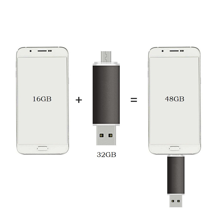 Samsung mobiel usb stick 32GB